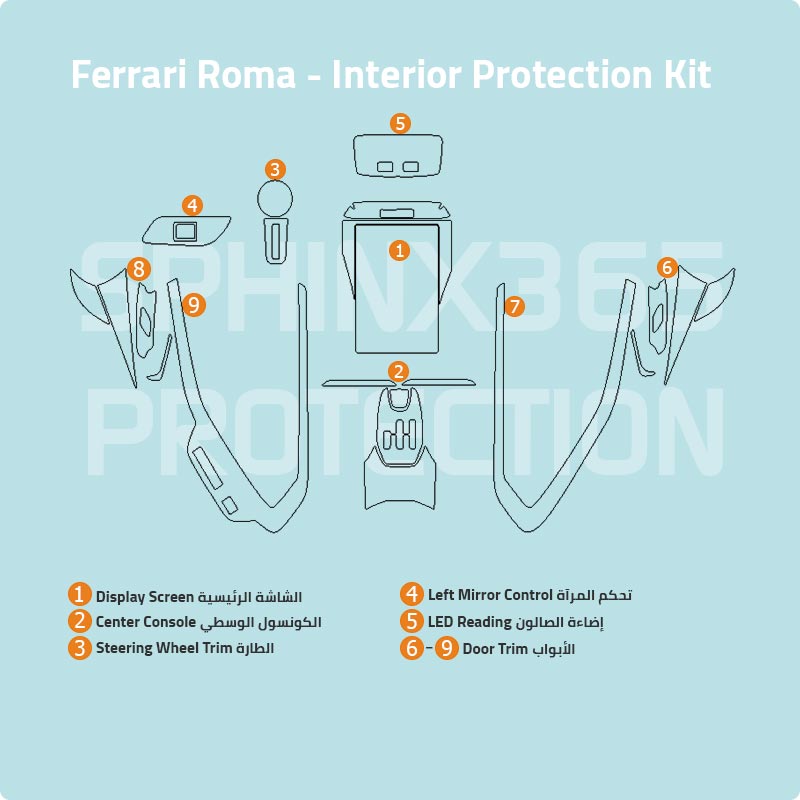 Ferrari Roma 2021-2024 Interior protection kit | Pre-cut Film ...