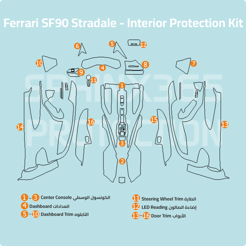 Ferrari SF90 Stradale 2021-2024 Interior Protection Kit | Pre-cut Film ...