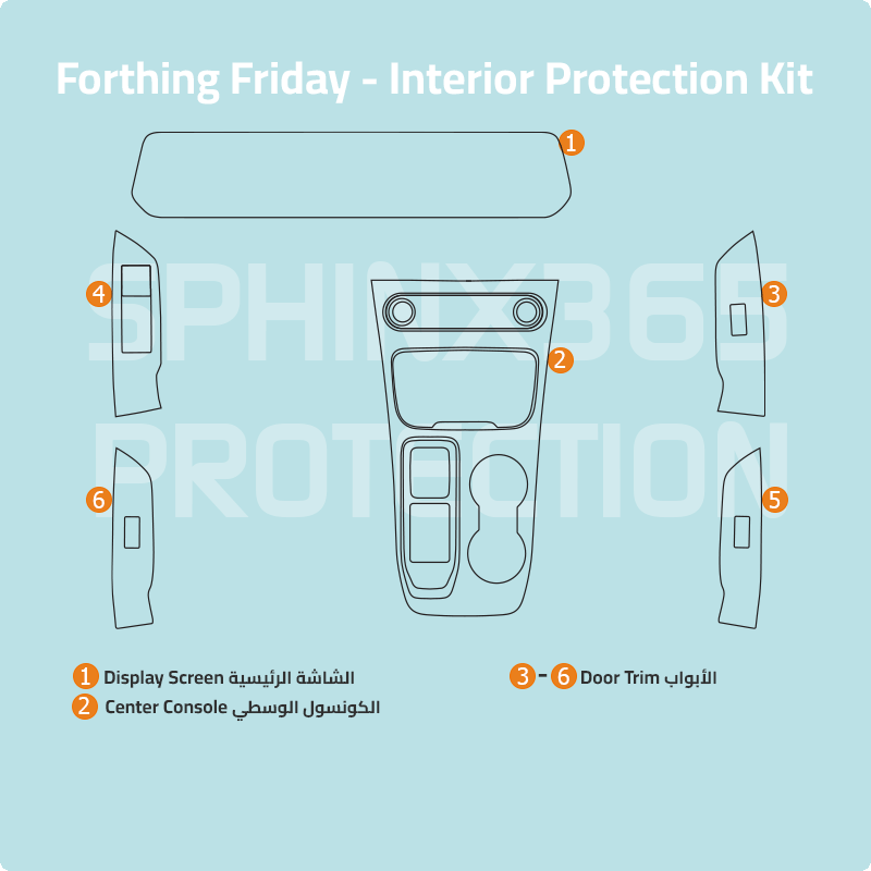 Forthing Friday 2023-2024 Interior Protection Kit | Pre-cut Film ...