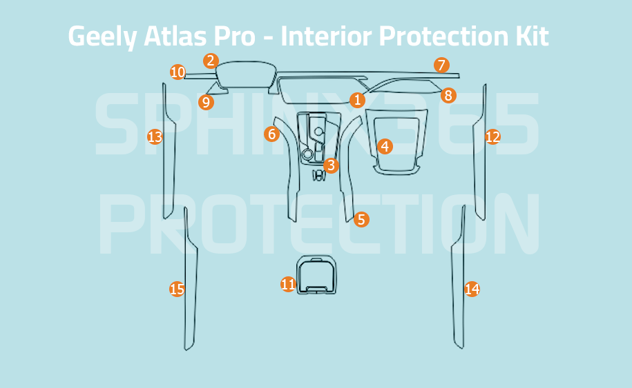 Geely Atlas Pro 2021-2023 Interior Protection Kit | Pre-cut Film ...