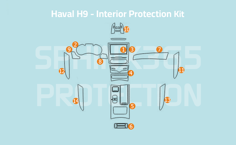 Haval H9 2021-2024 Interior Protection Kit | Pre-cut Film – Sphinx365.com