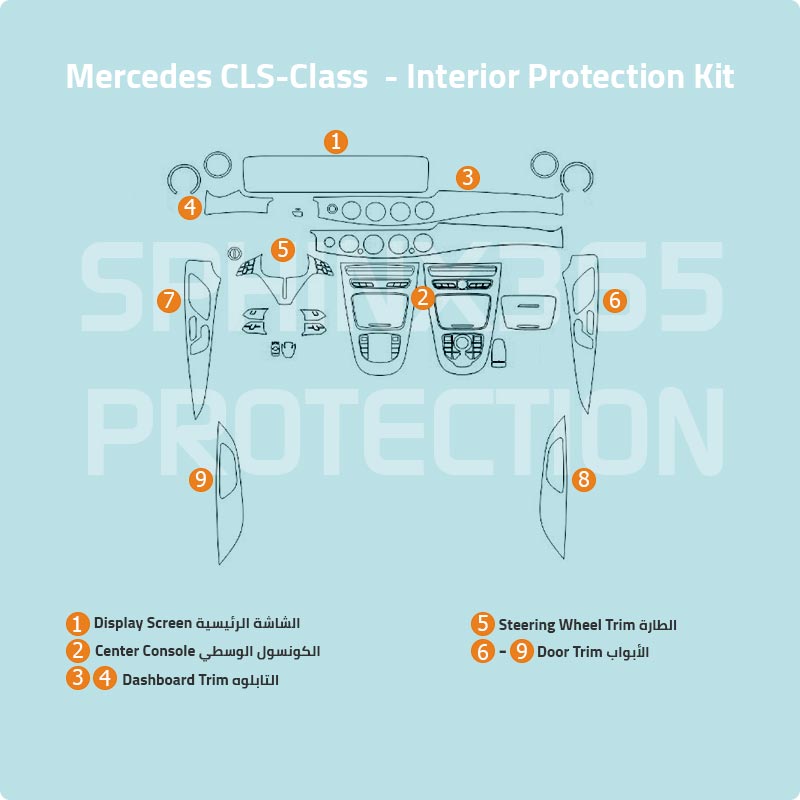 Mercedes-Benz CLS-Class 2019-2024 Interior Protection Kit | Pre-cut Fi ...
