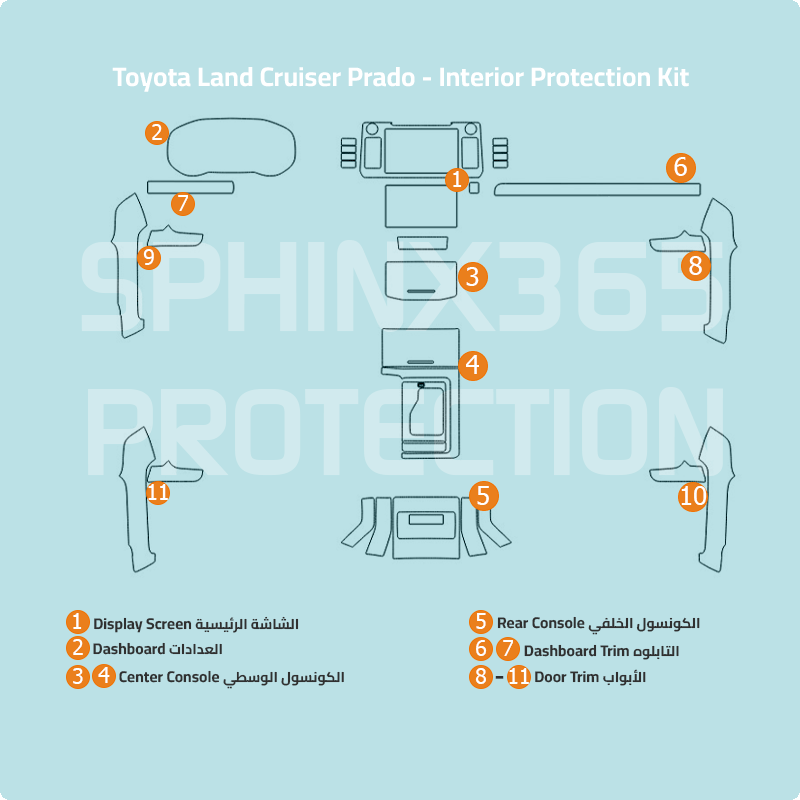 Toyota Land Cruiser Prado 2018-2020 Interior Protection Kit | Pre-cut ...
