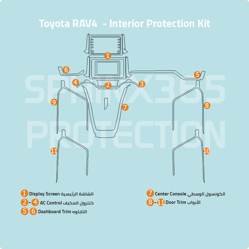 Toyota RAV4 2019-2024 Interior Protection Kit | Pre-cut Film ...