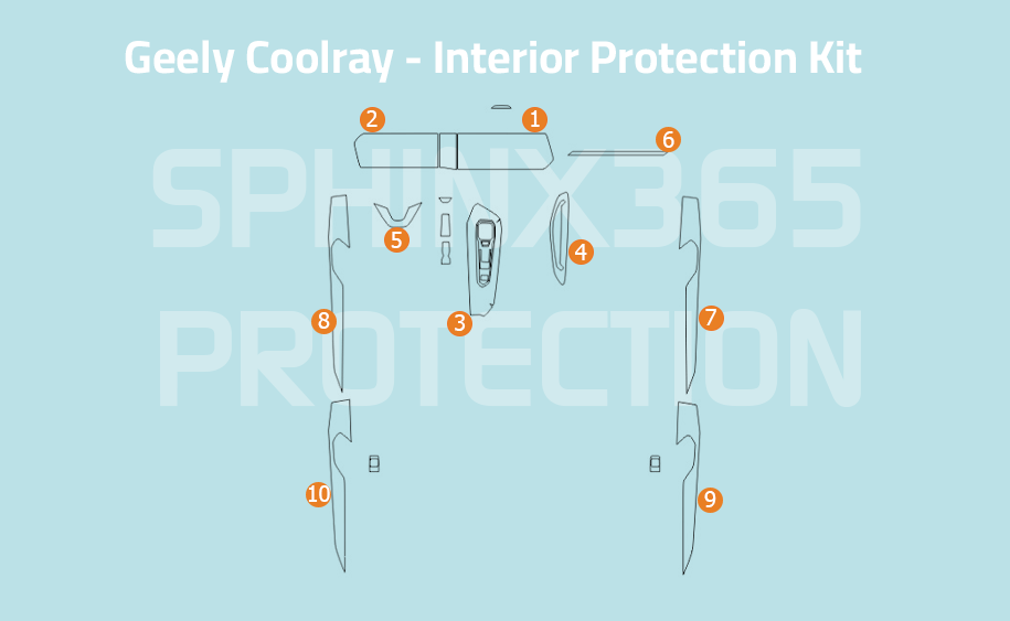 Geely Coolray Sport 2026-2023 Interior Protection Kit | Pre-cut Film ...