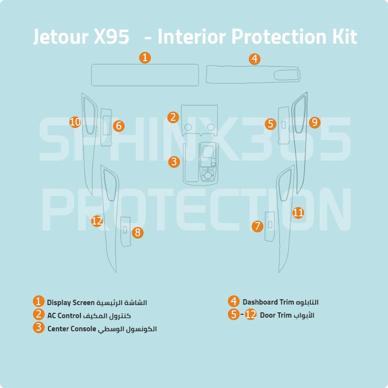 Jetour X95 2020-2024 Interior Protection Kit | Pre-cut Film – Sphinx365.com